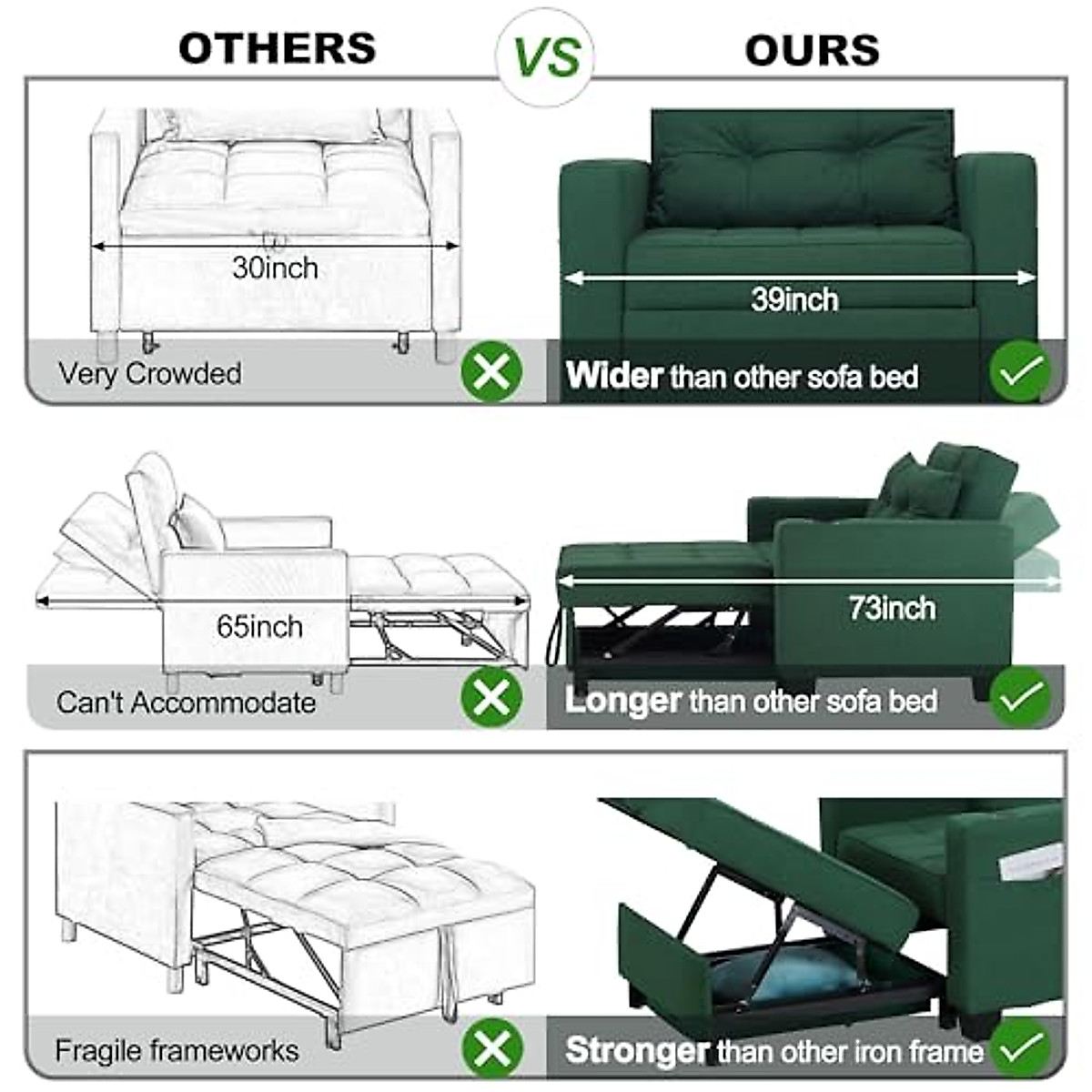 DURASPACE 39 Inch Sleeper Chair 3-in-1 Convertible Chair Bed Pull Out Sleeper Chair Beds Adjustable Single Armchair Sofa Bed with USB Ports, Side Pocket, Cup Holder (Forest Green Linen)