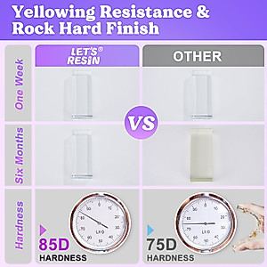 LET'S RESIN 80oz Crystal Clear Casting Resin Kit,Bubbles Free Epoxy Resin Supplies,Craft Clear Resin for Tumblers,Molds,Jewelry,Resin and Hardener with 6 Mica Powders,Large Silicone Cup