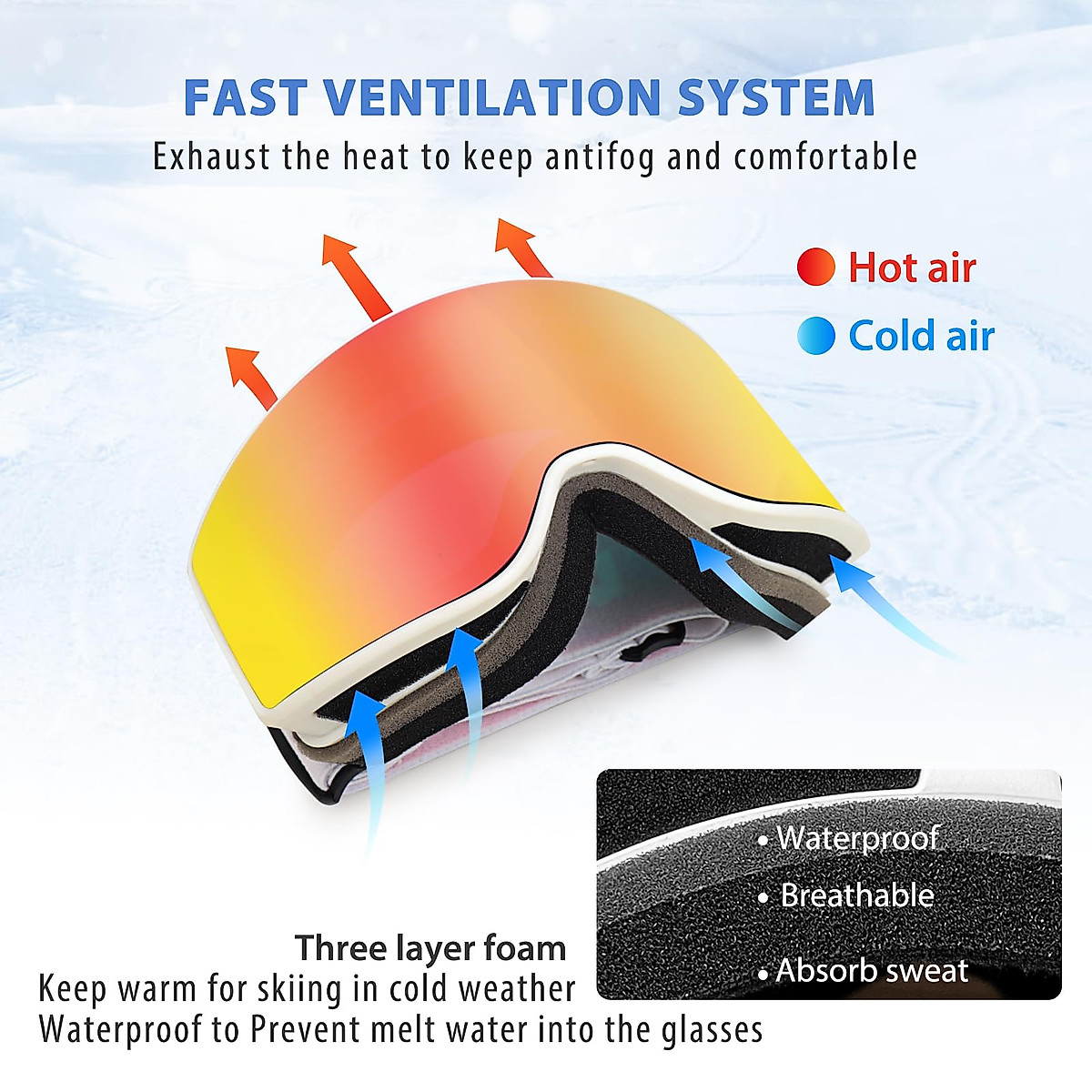 EXP VISION Ski Goggles Over Glasses Snow Goggles Anti Fog Snowboard Goggles for Men, Women Youth (Adult Ski Goggles-Pink)