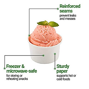 Coppetta 3-Ounce Dessert Cups, 200 Disposable Ice Cream Cups - Lids Sold Separately, Heavy-Duty, White Paper Frozen Yogurt Bowls, For Hot And Cold Foods, Perfect For Gelato Or Mousse - Restaurantware