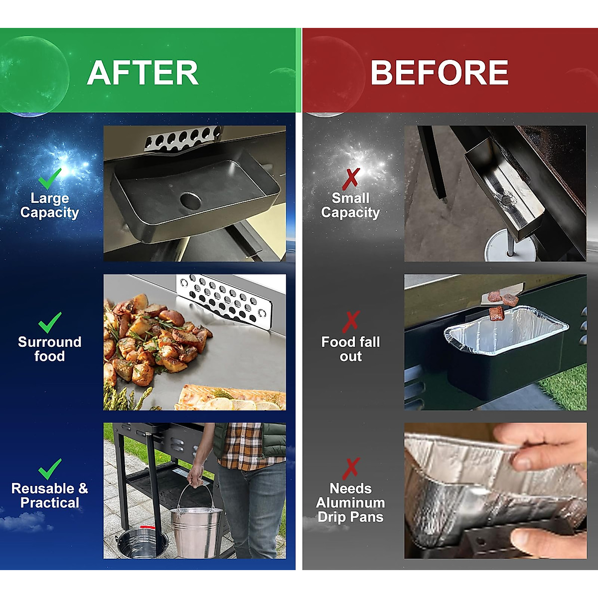 Upgraded Grease Catcher for Blackstone 36" with Upgraded 36" Silver Magnetic Wind Guards for Blackstone Bundling