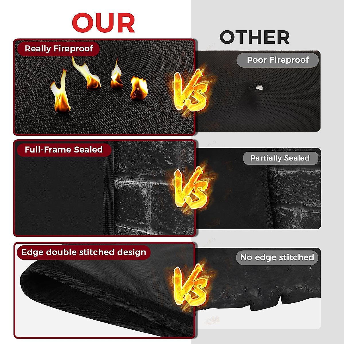 NABOWAN Fireplace Cover Easy Install - Indoor Fireplace for Draft Stopper Save Energy, Single-Sided Heat Resistant Fireproof Mat with Full Frame Hook&Loop, Fireplace Blanket with Built-in Magnets