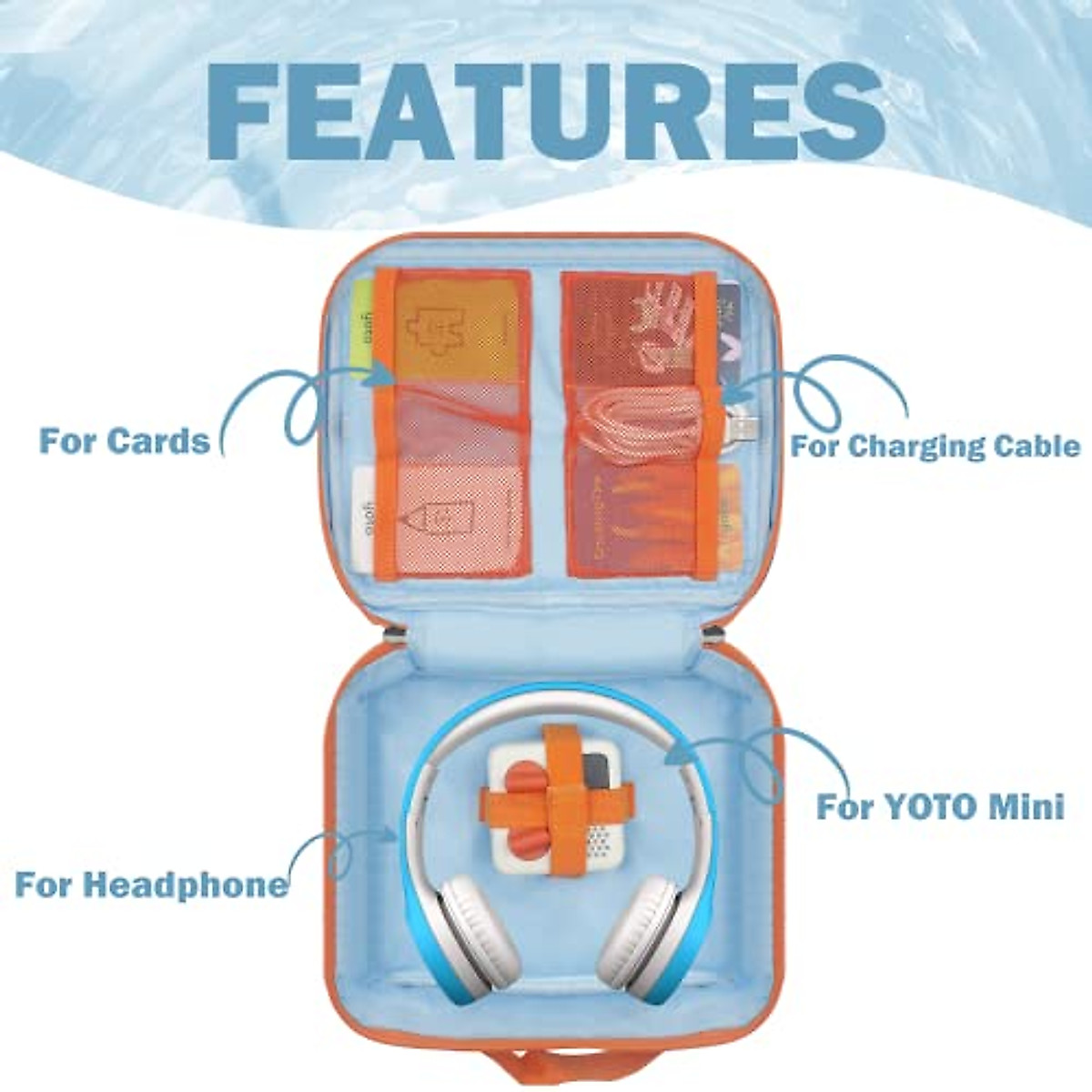 Carrying Case for YOTO Mini Player - Travel Case Compatible with Yoto Mini Audio Music Player, Headphone and Cards, Storage Bag Organizer with Handle and Adjustable Shoulder Strap, Blue (Case Only)