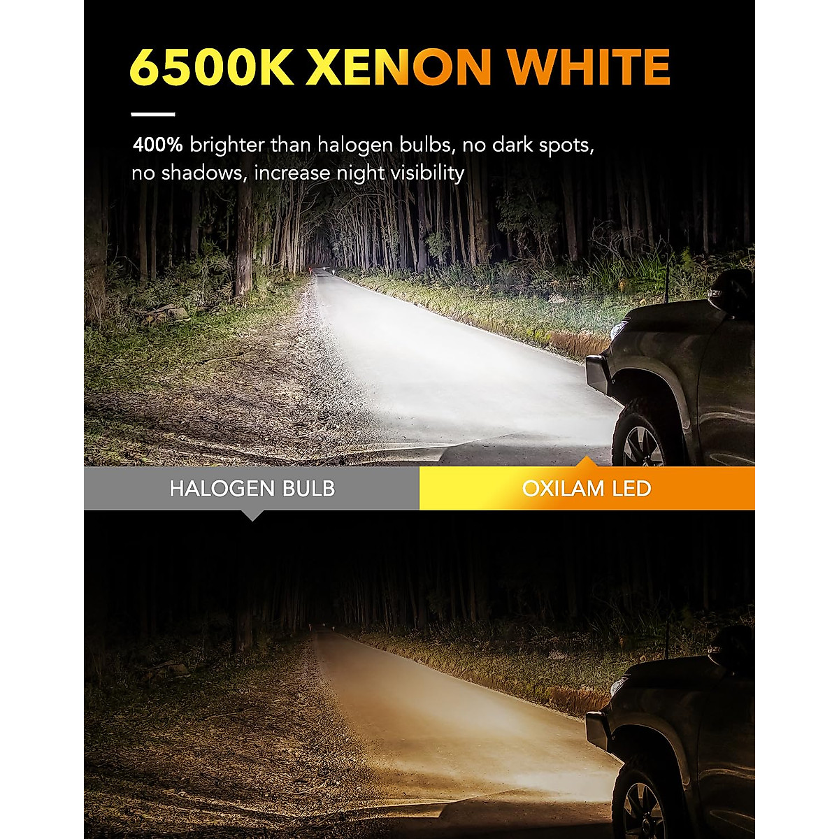 OXILAM H7 LED Bulbs 400% Brighter, 6500K Cool White 8 LED Chips No Dark Spot, 1:1 Size No Adapter Required, All-in-One Forward Light Fog Lights Replacement, Pack of 2