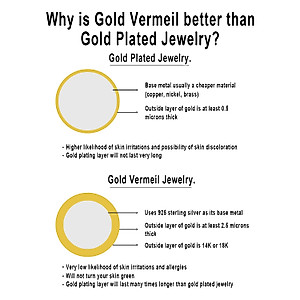 Aojun 14K Gold Vermeil S925 Sterling Silver CZ Simulated Diamond Statement Stackable Ring Eternity Bands V Ring for Women (S925 Sterling Silver, 5)