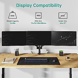 WALI Triple Monitor Mount, 3 Monitor Stand Desk Mount with Premium Gas Spring Arm for Screens up to 27 inch, Mounting Holes 75x75 or 100x100 mm (GSDM003), Black