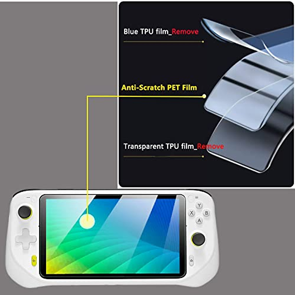 Screen Protector for Logitech G Cloud Gaming Handheld Console, Flexible Anti-blue Light Screen Film for Logitech G Cloud Console Gaming Accessories (Non-tempered glass)