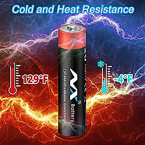 Tsrwuily AAA LR03 Batteries,Ultra Long Lasting Alkaline Battery,with Long Lasting Power, 10-Year Shelf Life AAA Battery (12 Count)