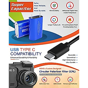 ROVE R2-4K PRO Dash Cam, Built-in GPS, 5G WiFi Dash Camera for Cars, 2160P UHD 30fps Dashcam with APP, 2.4" IPS Screen, Night Vision, WDR, 150° Wide Angle, 24-Hr Parking Mode, Supports 512GB Max