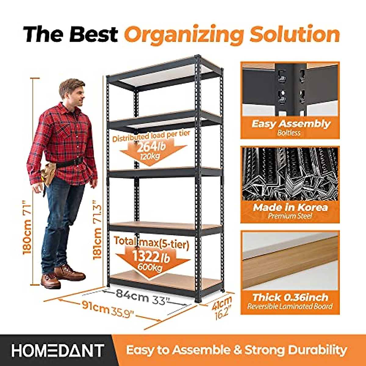 HOMEDANT 5-Tier Laminated Metal Shelving Unit Adjustable Garage Storage Utility Rack Heavy Duty Shelves Organization Multipurpose Shelf Warehouse Basement Pantry Shed 35.9" W x 16.2" D x 71.3" H 1Pack