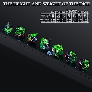 ATNPNTR DND Dice, DND Dice Set, RPG Dice, Polyhedral Dice Set, Dungeons and Dragons Dice, Role Playing Game Dice, Sharp Edge Dice with Beautiful Inclusions Galaxy Olive…