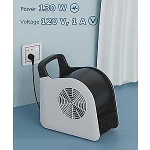 Sungaryard High Velocity Blower Fan for Drying Cooling and Ventilating, Portable Air Mover Floor Fan with 185° Rotation for Home Use or Job Site, Utility Fan with 3 Speeds, 2 Outlets, 130W 325CFM