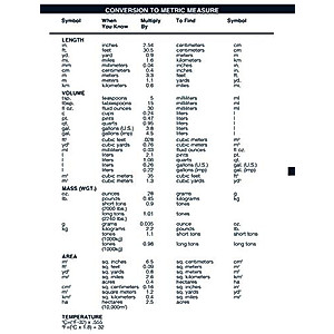 House of Doolittle 2023-2024 Monthly Calendar Planner, 2 Years, Expense Log, 6.9 x 8.75 Inches, Black Leatherette Cover (HOD268002-23)