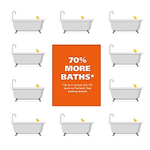 Wahl Flea & Tick Repelling Dog Shampoo for Pets – Defense Formula with Eucalyptus Cedar & Rosemary – 24 Oz - 820007A