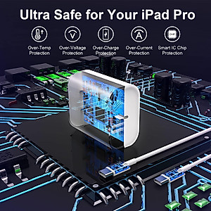 FUHAYA iPhone 15 Fast Charger, 2 Pack 20W PD USB C Wall Charger Fast Charging Block with 10FT Long Type C to C Fast Charging Data Sync Cable for iPhone 15/15 Plus/15 Pro/15 Pro Max, iPad Pro/Air/Mini