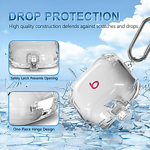 [Upgrade Lock] Beats Fit Pro Case with Lock, PC Shell Clear Case for Beats Fit Pro Charging Case, Full Protective Safety Lock Case Cover for Beats Fit Pro Accessories with Keychain/Cleaner Pen (Clear)