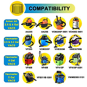 SpaceTent 5 Pack VFF21 Foam Filters for Most Vacmaster 2.5 to 5 Gallon Wet/Dry Vacs, Armor All 2.5 Gallon Vacs AA255, AA256, VOM205P 0901 and 4 Gallon Vac VO408S 0901.