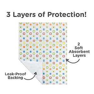 Neat Solutions Neat-Ware Tidy Topper™ Multi-Use Disposable Pads, 19" x 15", 10 Count