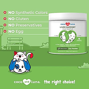 Milk Thistle for Cats, Liver Support for Cats, Detox, Hepatic Support, Promotes Liver Healthy Function for Pets, Kidney Support