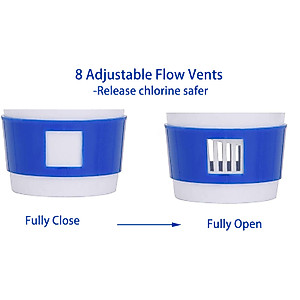 Floating Mini Spa Chemical Dispenser, Chlorine/Bromine Tablet Floater for 1 Inch Tablets, Idea for Spa, Hot Tub &,Fountain, Inflatable & Above-Ground Pools