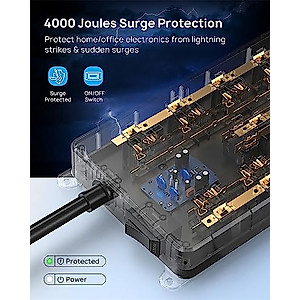 TROND Surge Protector Power Strip, Flat Plug Power Strip with 20W USB C & QC 3.0 Charger, 4000J, ETL Listed, 13 Wide Spaced Outlets 4 USB Ports, 5ft Extension Cord, Wall Mount for Home Office Supplies