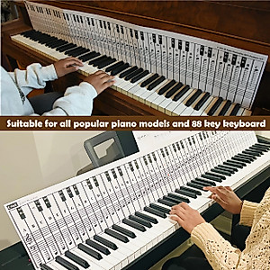 QMG Piano and Keyboard Note Chart for 88 Keys, Use Behind the Keys, Ideal Visual Tool for Beginners Learning Piano or Keyboard, Easy to Set Up