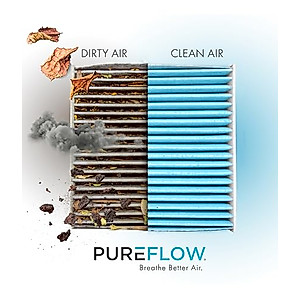 Pureflow Cabin Air Filter PC5840X | Fits 2016 Volvo S60 Cross Country, 2015-13 XC70, 2014 XC90