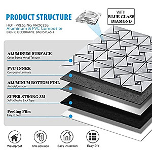 HomeyMosaic Peel and Stick Backsplash Tile for Kitchen Bathroom Countertops Fireplace Contact Metal Wall Stickers Decor Windmill Puzzle Glass Mixed(5 Sheets,Silver)