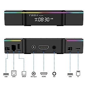 Android TV Box 12.0, T95Z Plus H618 Quad-Core Cortex-A53 CPU 2GB RAM 16GB ROM, 2.4GHz/5GHz Dual Band WiFi6 6K Ultra HD Resolution Bluetooth 5.0 with Backlit Mini Wireless Keyboard