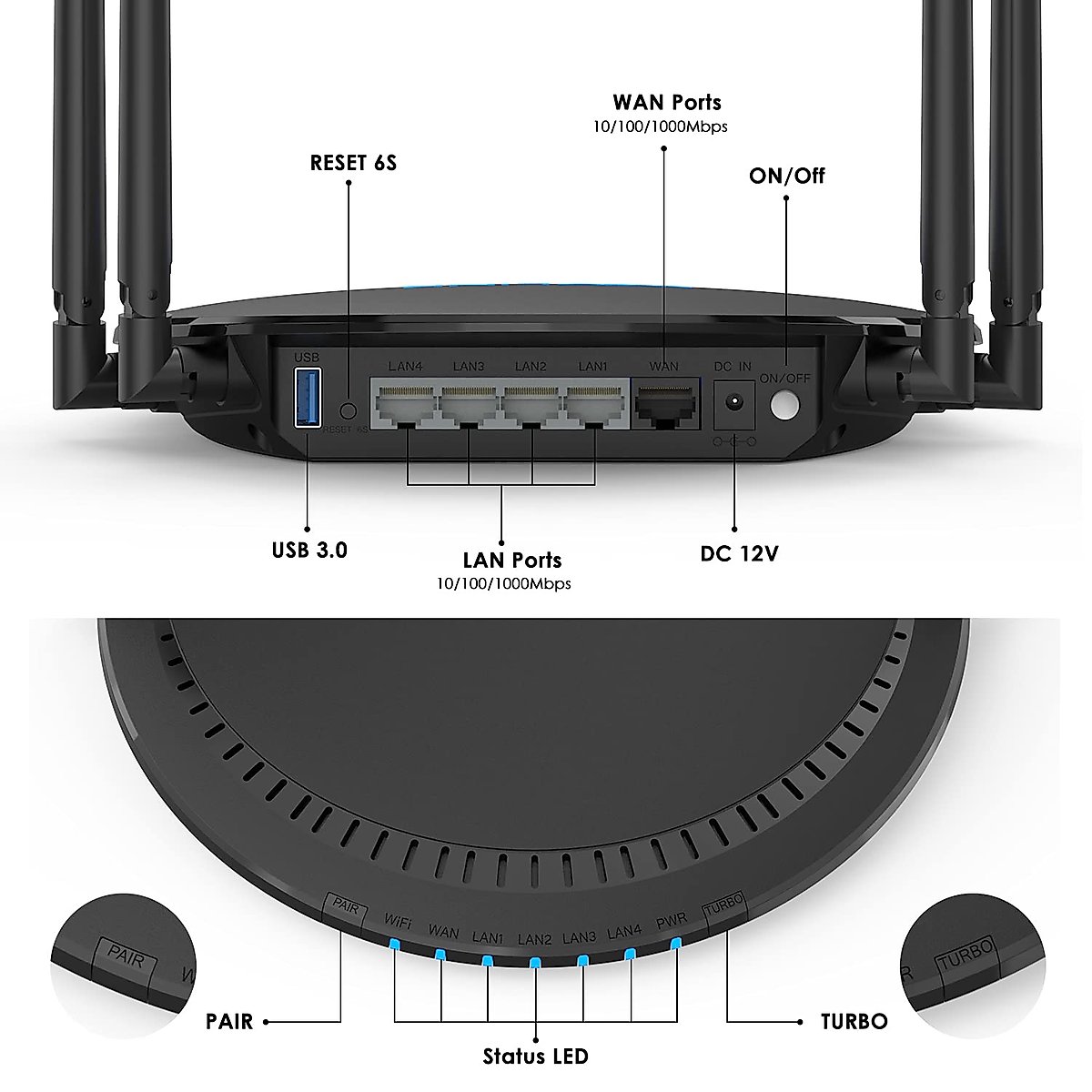 WAVLINK AX1800 WiFi 6 Smart Router, Dual Band Gigabit Wireless Internet Mesh Router for Home, Coverage up to 1,500 sq. ft., 64+ Devices, MU-MIMO OFDMA TWT, Turbo, TouchLink, Parental Control, QoS