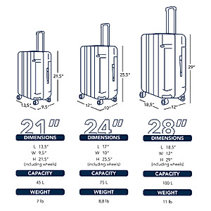 SAS Travel Luggage Sets, Set of 3 pieces of Suitcases With Wheels, Traveling Essentials, Spinner Wheels, Lock, Hard Case, With Carry On Luggage and Large Suitcase Included, Travel Must Haves