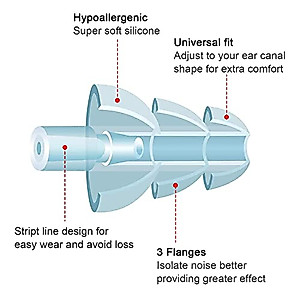 Silicone Ear Plugs for Sleeping,12 Pairs Reusable Earplugs Noise Reduction Ear Plugs Soft Waterproof Earplugs Hearing Protection for Concert,Swimming,Study,Loud Noise,Snoring