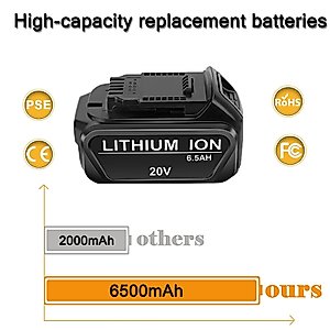 2 Packs 20V 6.5Ah Replacement Battery Compatible with Dewalt 20V Battery Max XR Lithium-ion DCB200 DCB204 DCB206 DCB180 DCD985B DCD771C2 DCS355D1 DCD790B Cordless Power Tools