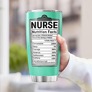 JENOIS Nurse Nutrition Facts, Tumbler 20 Oz With Lid And Straw, Women Coffee Nurses Week School For Nursing Cups Tumblers, Nurse Gifts