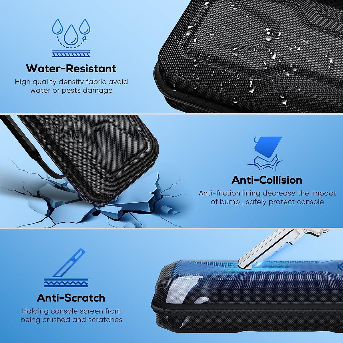 FYOUNG 3 in 1 Accessories Bundle for Playstation Portal, Carrying Case & Hard PC Clear Cover Skins Set with Screen Protector, Protective Shell Portable Travel Handbag for PS5 Portal Remote Player