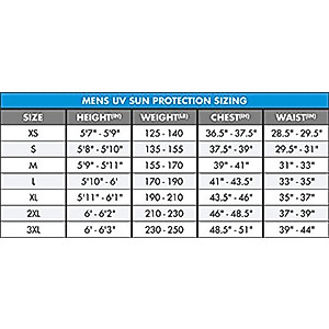 O'Neill Men's Hybrid UPF 50+ Short Sleeve Sun Shirt, Blue,Large