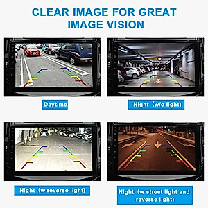PARKVISION Backup Camera/Front Facing Camera with Real 180 Degree Ultra Super Wide Angle,Angle Adjustable,HD Fisheye Glass Lenses,Waterproof IP68,Mirror Guideline Function,DC12V24V for Universal Cars