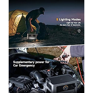 EGRETECH Sonic 1200W Portable Power Station 999Wh, Solar Generator with Peak Power 2400W, Fast Recharge in 60 Minutes from 0% to 80%, 2x 100W USB-C Charging (PD 3.0)