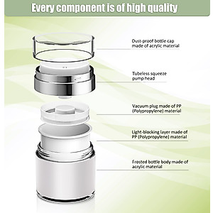 Airless Pump Jars, 1.7 oz Pump Dispenser, Acrylic Lotion Dispenser for Thick Moisturizer, Skincare Cream, Travel Lotion Container (2 Pack)