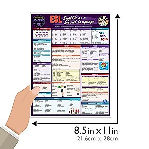 ESL - English as a Second Language: a QuickStudy Laminated Reference Guide (QuickStudy Academic)