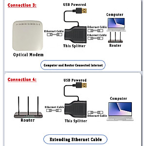 Ethernet Splitter 1 to 2 1000Mbps Internet Cable Splitter 1 in 2 Out High Speed Network Splitter Gigabit Dual LAN RJ45 Port Extender Support 2 Devices Simultaneously Access Internet (Plug and Play)