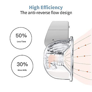 Wearable Breast Pump Hands Free, SINLEISI Portable Double Electric Breast Pump, Quiet Pain Free Strong Breastfeeding Pump Strong Suction with 2 Mode & 5 Levels, 24mm (2PCS) (Grey)