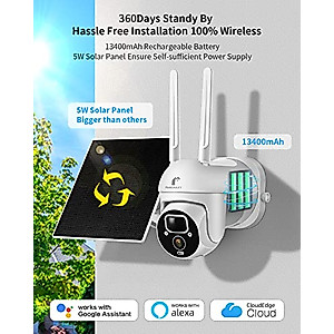 P Panoraxy 2.5K 4MP Solar Security Camera Wireless Outdoor 360°View 2.4G WiFi Home PTZ Camera, Color Night Vision Battery Powered, Motion＆Human Detect, Pan Tile, Works with Alexa & Google Assistant