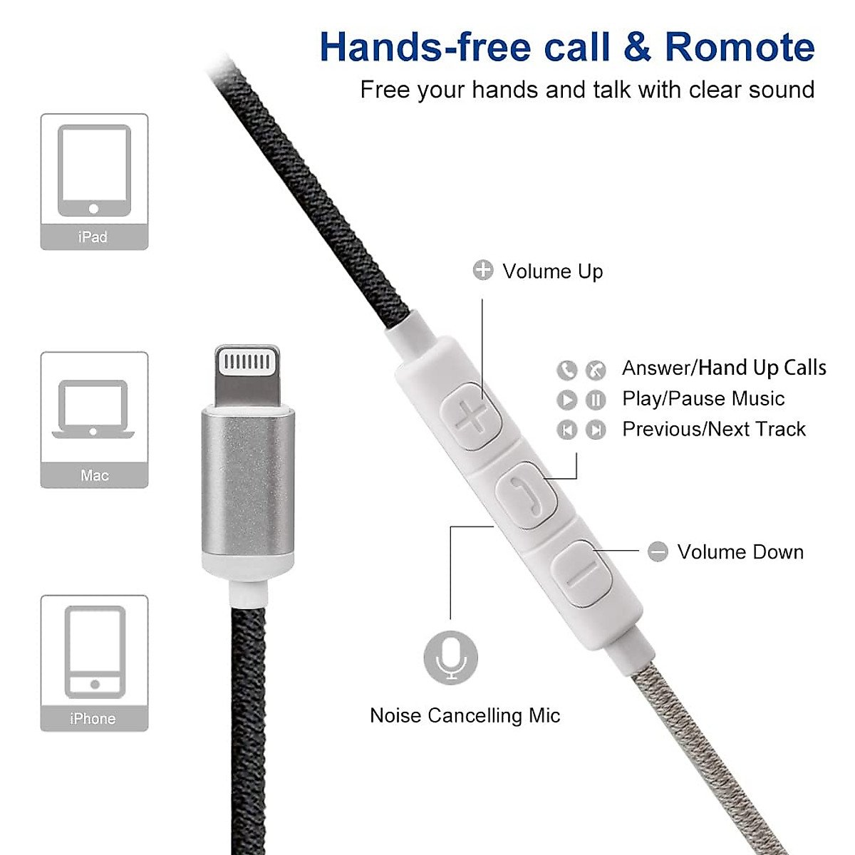 URIZONS Rope Braided Earphones with Mic, Kids Earbuds, in-Ear Lighting Headphones,Tangle-Free Cord Wrapped for iPhone 7, 8,11,12.14,XR MAX