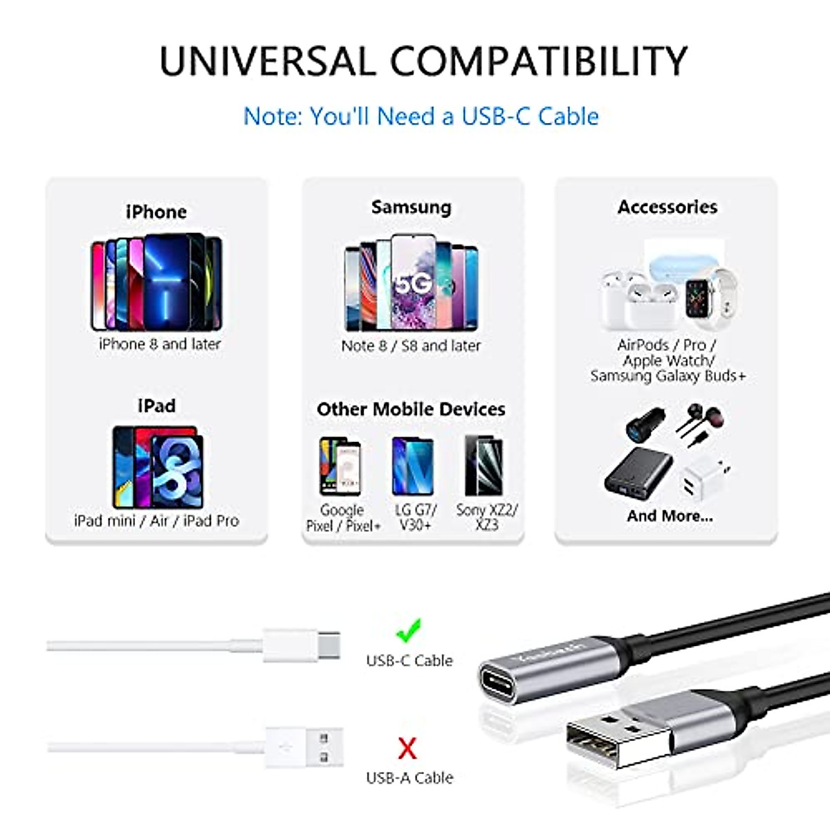 yootech USB C to USB Adapter [3 Pack] 6.3” Type C Female to USB Male Converter Charger Cable Adapter for iPhone 14 13 12 11 Mini Pro Max,iPad Mini Air Pro,i-Watch Series 8 7,Samsung Galaxy S22,Gray