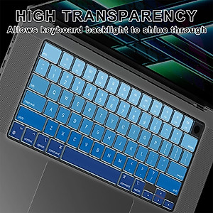 Soke Premium Keyboard Cover Skin, for 2021-2024 MacBook Pro 14" 16" M4 M3 M2 M1 Pro/Max(A2918 A2992 A2991 A2442 A2485 A2780), MacBook Air 15.3"/13.6" M3 M2(A2941 A2681), US ANSI Layout,Ombre Blue