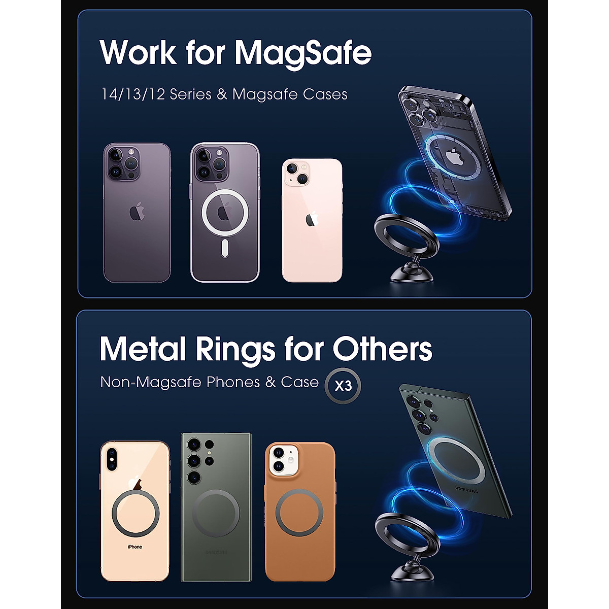 CASEKOO Car Phone Holder, Innovative Magkoo Magnetic Car Mount Smaller Simpler and More Convenient, Compatible with Magsafe 360° Rotatable Fits All Phones & Cases