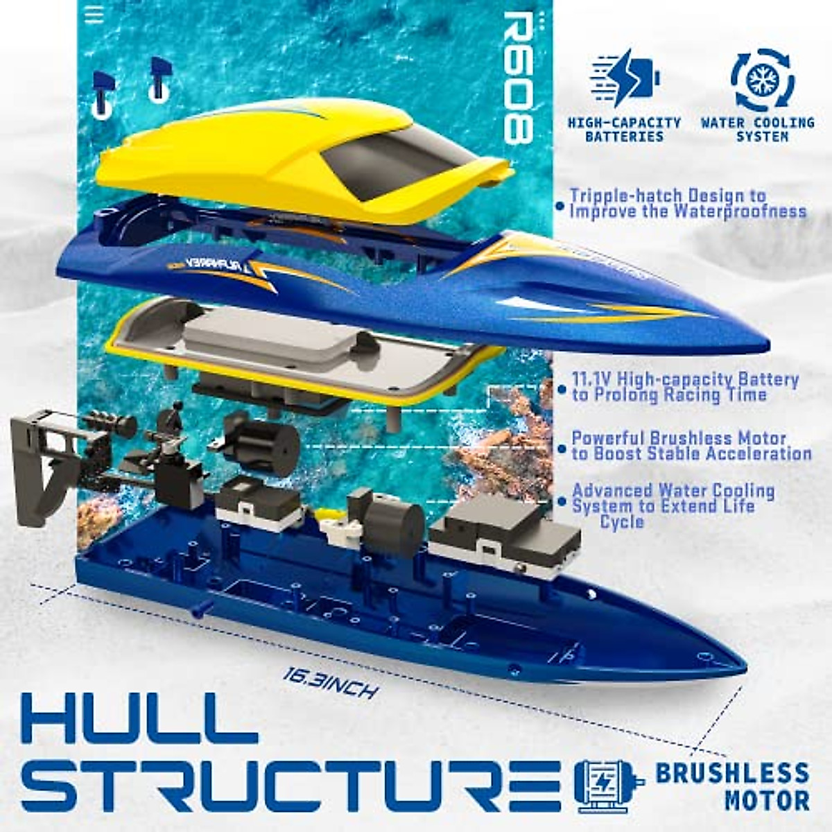 ALPHAREV Brushless RC Boat - R608 30+ MPH Fast Remote Control Boat for Pool & Lake, 2.4GHz RC Boats for Adults, RC Speed Boat with Brushless Motor, Summer Outdoor Water Toys Birthday Gifts for Boys