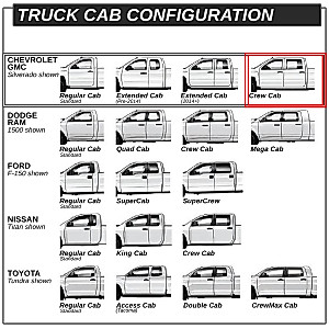 Auto Dynasty 6.7 Inches Running Boards Compatible with 2007-2019 Silverado Sierra 1500 2500HD 3500HD Crew Cab, Aluminum Black Powdered Side Steps, Nerf Bars