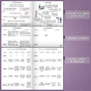 Clever Fox Hourly Planner PRO Premium – Undated Schedule Planner with Daily Time Slots – Personal Organizer Notebook for Time Management – Weekly & Monthly Life Journal, A4 size (Purple)